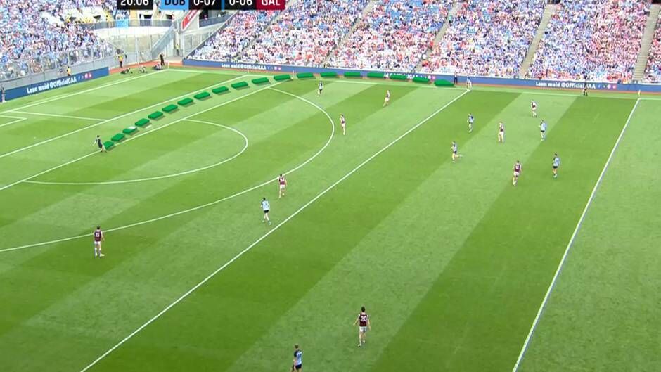 Maurice Brosnan's Football Observations: Now we have platform for class ...