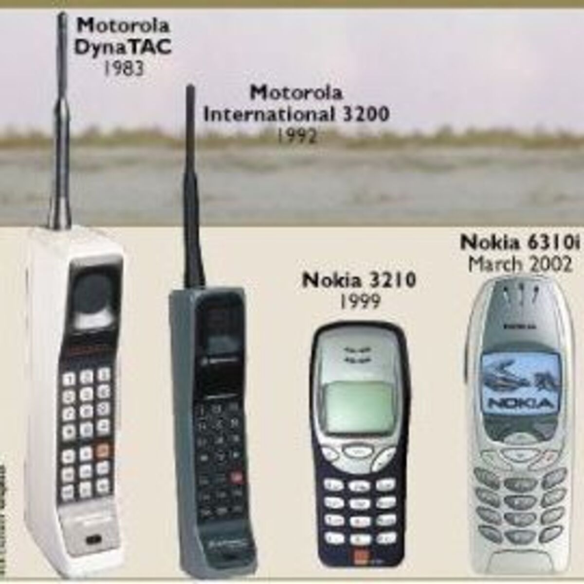 Gordon Gekko Cell Phone