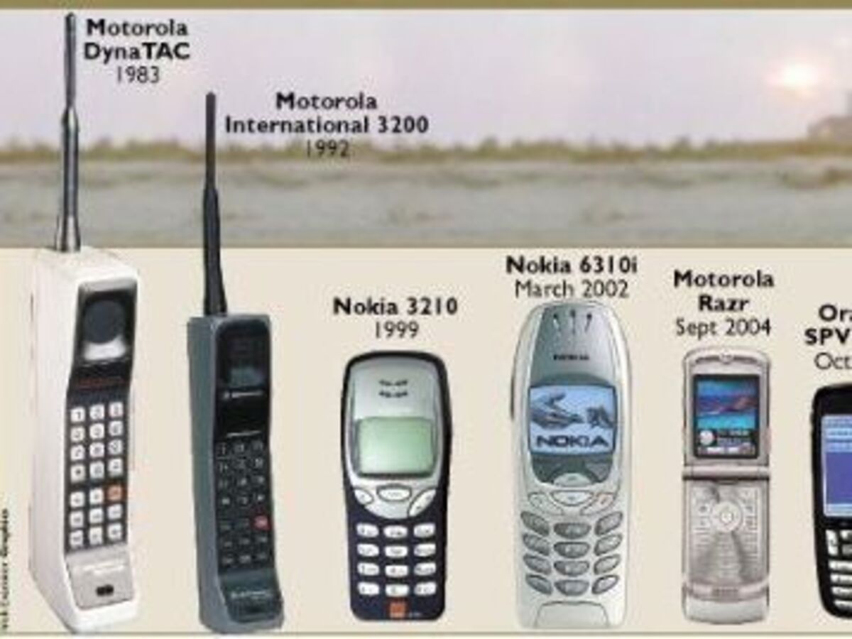 The First Cell Phone 1973