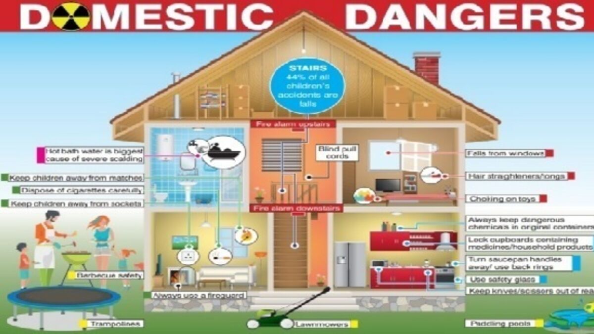 A guide to safety proofing your home for the summer holidays