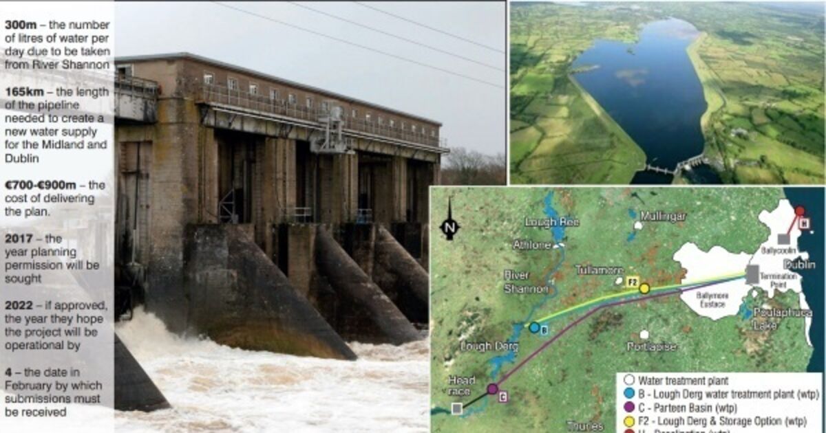 Parteen Basin option has least environmental impact as new source of ...