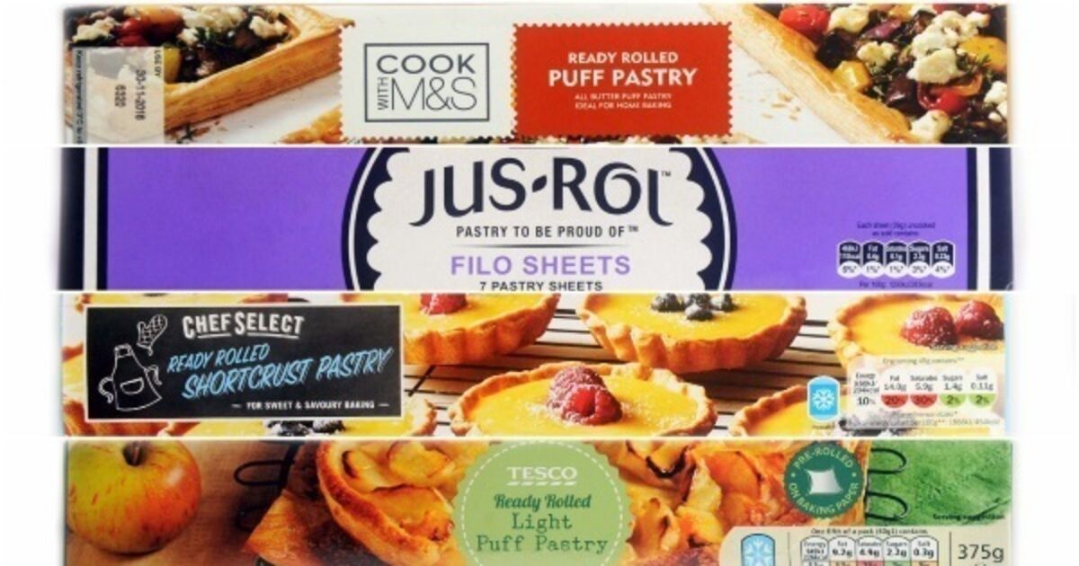 Top 8 readymade pastries