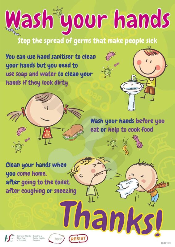 Hand Washing Posters For Kids