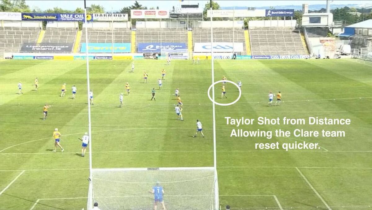 Hurling Tactics Board: Are teams shooting more in order to control games?