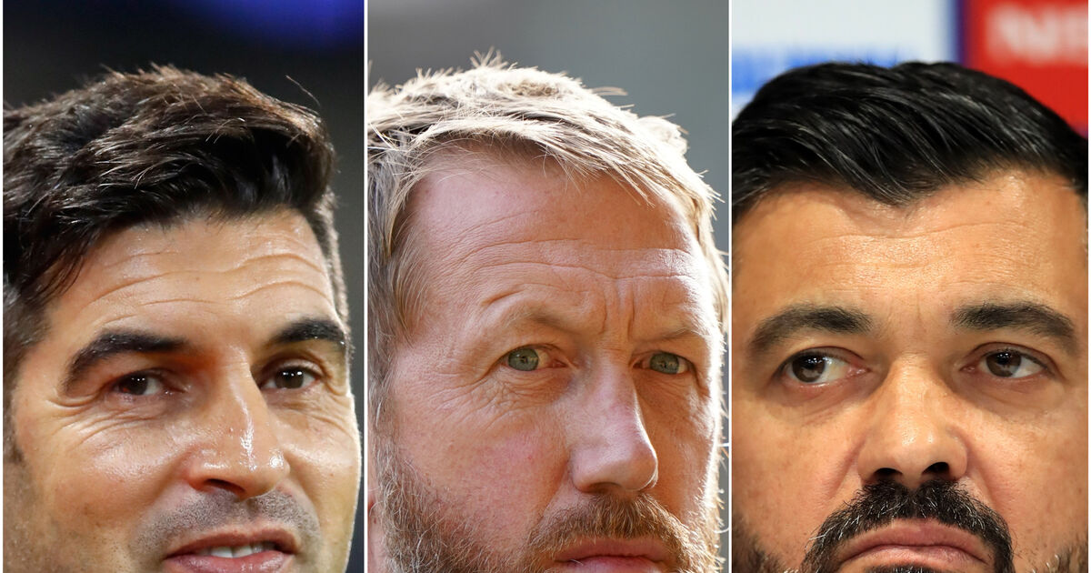 From Paulo Fonseca to Graham Potter – who could replace Nuno as ...