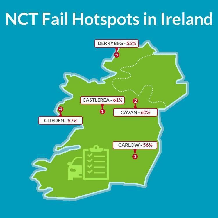 Statistics reveal NCT failure hotspots across the country