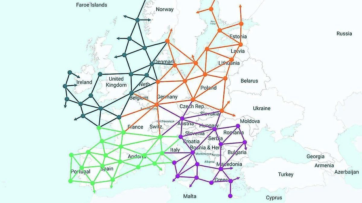 Renewable island: SuperGrid promises EU energy security