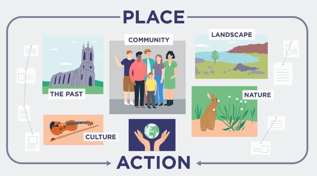 Here's how to get involved in a 'heritage keeper' project in your ...