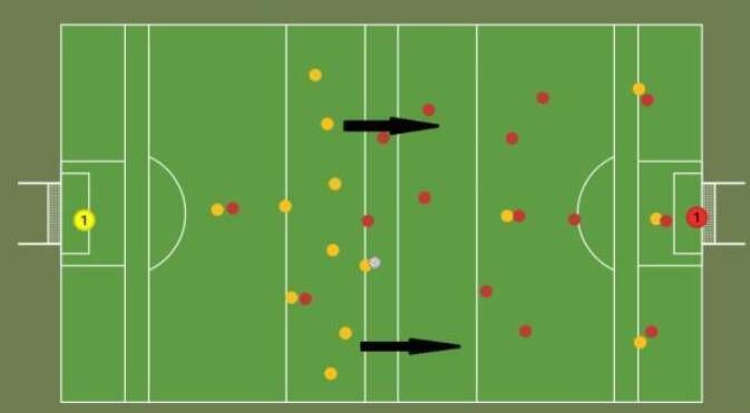 Maurice Brosnan: A first look at the new Gaelic football rule trials