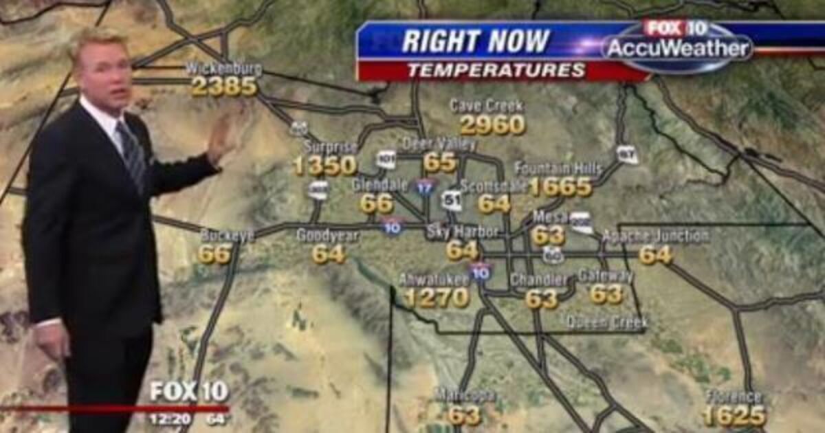 Quick-thinking weatherman brilliantly responds to live forecast glitch