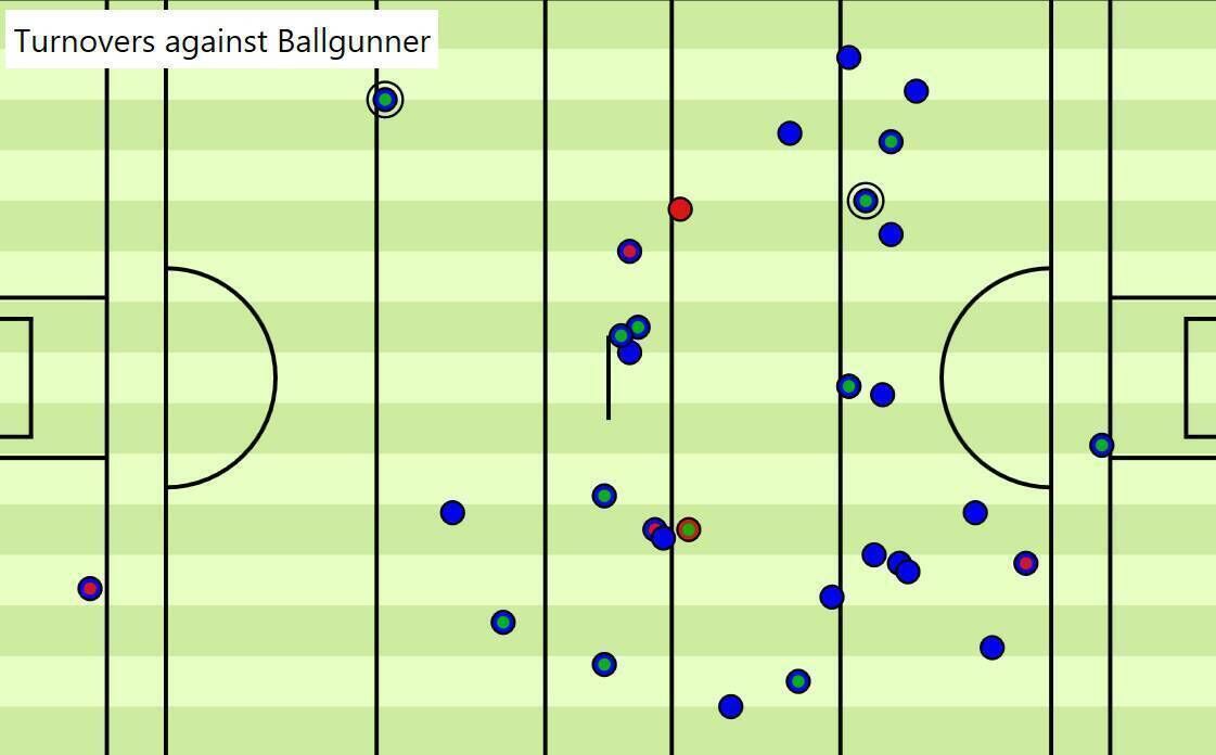 How Sarsfields found the glitches in Ballygunner’s system