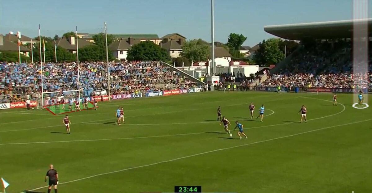 Eight Gaelic football observations: Cork's collapsing kick-out strategy